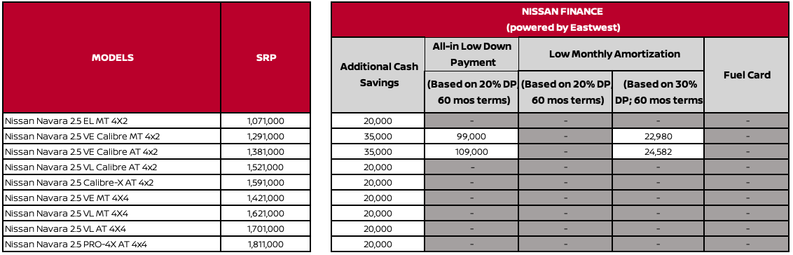 Navara Exciting Deals From Nissan Finance