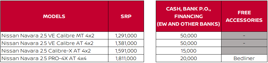 Navara Exciting Deals From Nissan Finance