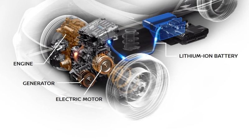 Kicks e-POWER | Performance | Nissan Singapore